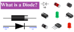 What is a Diode? - Definition, Symbol, Characteristics and Uses