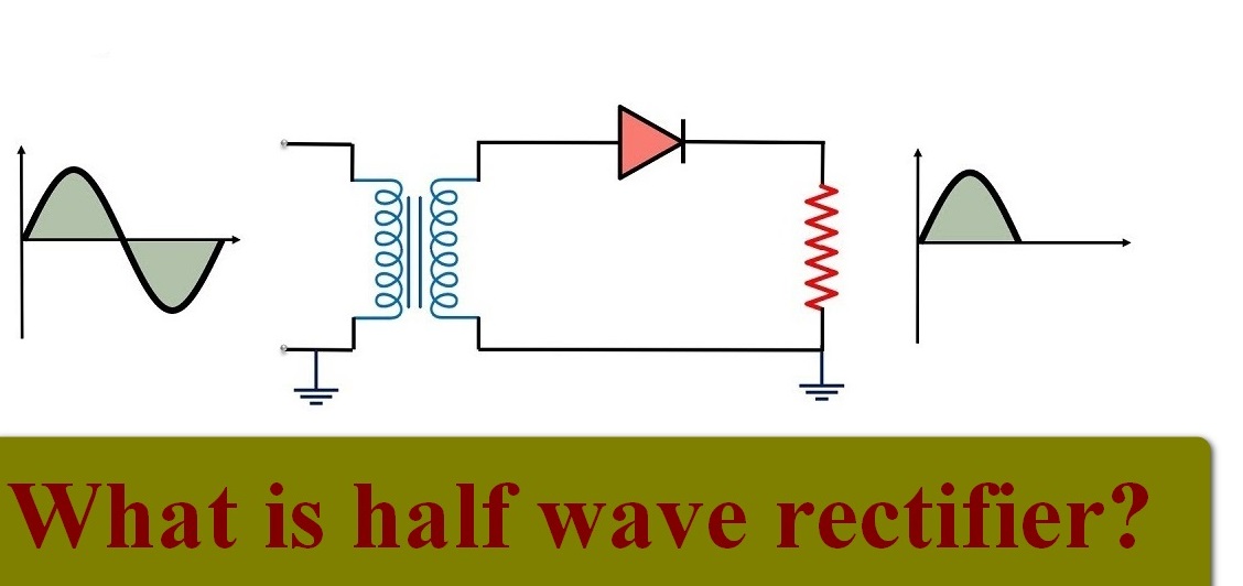 Passive Low Pass Filter : Circuit, Types, formula & Its Applications