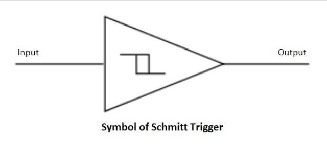 Schmitt Trigger: How Schmitt Trigger Works? (Inverting & Non-Inverting)
