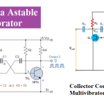 What is a Multivibrator? Definition and Types of Multivibrator