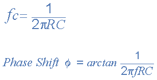 High Pass Filter: Definition, Circuit, Characteristics and applications